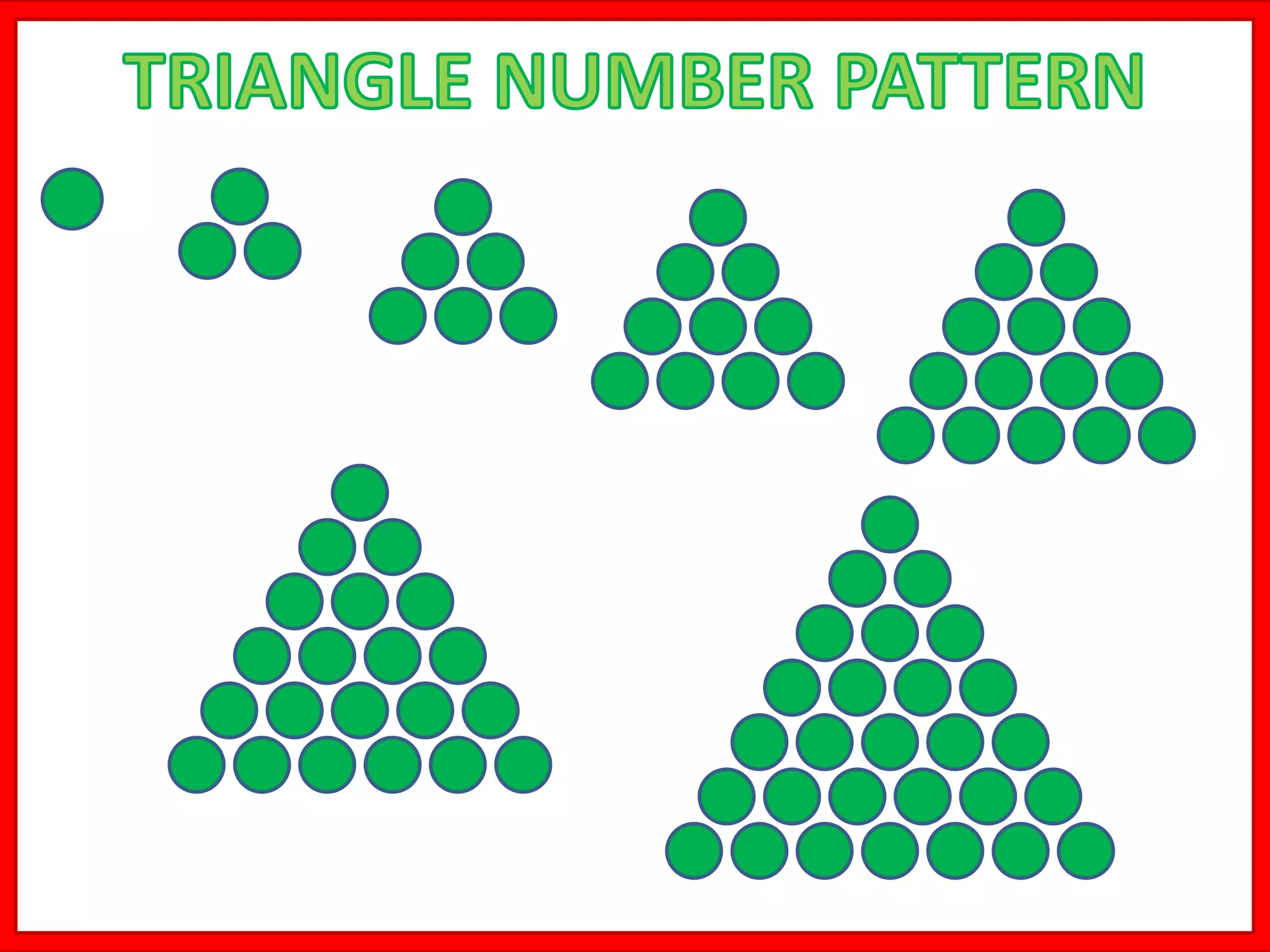 Numbers updated | PPT