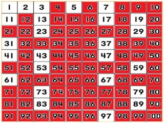 Numbers updated | PPT