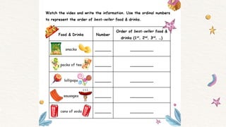 Unit 1: Numbers up to 100 - Review for Grade 2 | PPTX