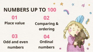 Unit 1: Numbers up to 100 - Review for Grade 2 | PPTX