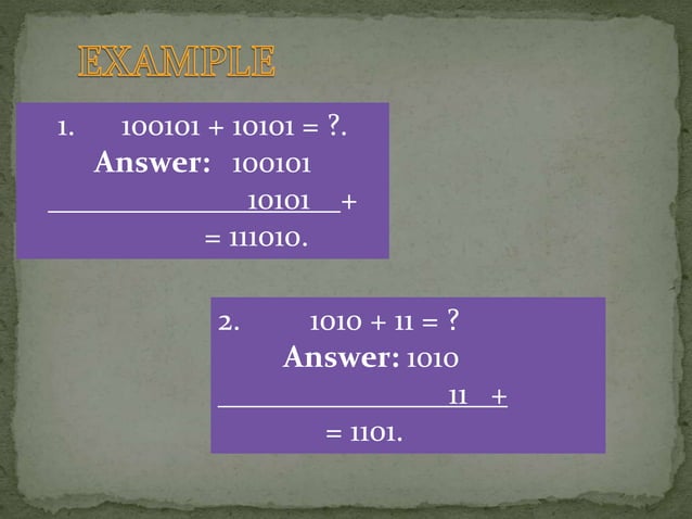 Digital computer fundamentals | PPTX | Computing | Technology & Computing