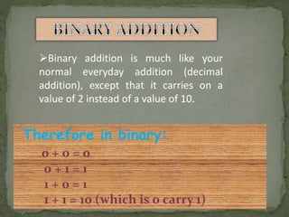 Digital computer fundamentals | PPTX