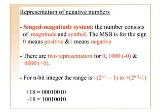Number system | PPT