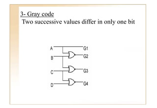 Number system | PPT