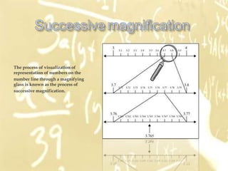 Number system | PPTX