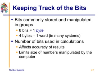 Number System | PPT