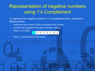 Number system | PPT