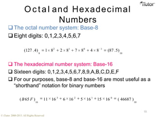 Numbersystem 130913004355-phpapp02-converted | PPT