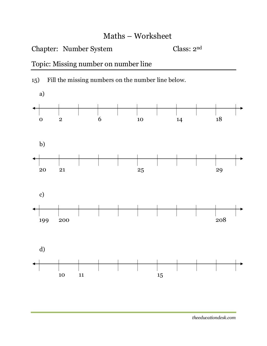 Maths: Number System Worksheet (CBSE Grade II)