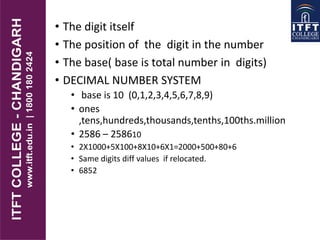 ITFT - Number system | PDF