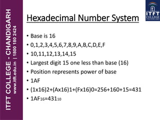 ITFT - Number system | PDF