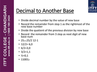 ITFT - Number system | PPT