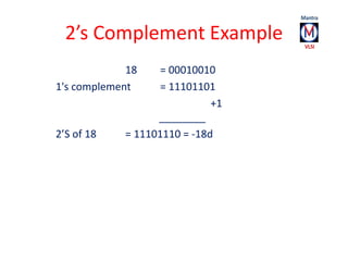 Number system | PPT
