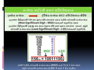 Number system | PPTX