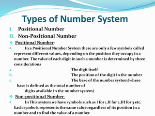 Number system.... | PPTX