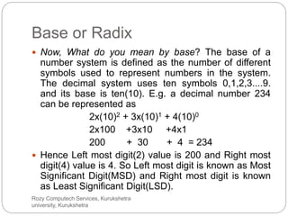 Number system | PPSX