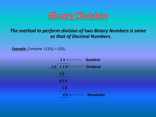 ALL ABOUT NUMBER SYSTEMS | PPTX