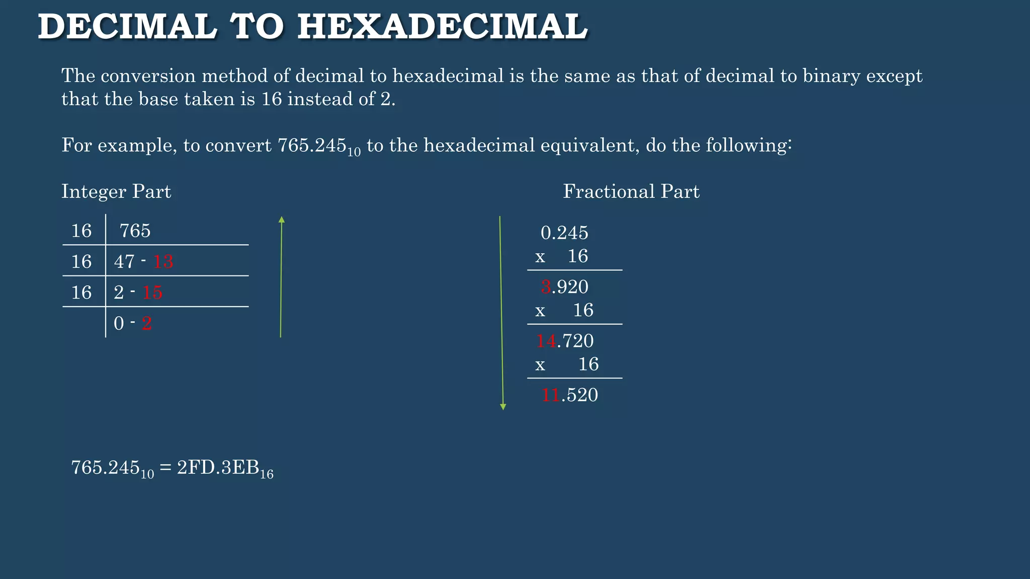 Number Systems | PPTX