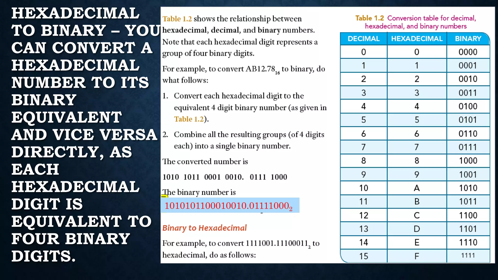 Number Systems | PPTX | Computing | Technology & Computing