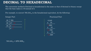 Number Systems | PPTX