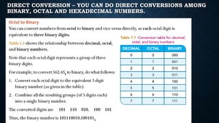 Number Systems | PPTX