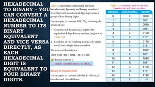 Number Systems | PPTX