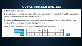 Number Systems | PPTX