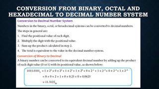 Number Systems | PPTX