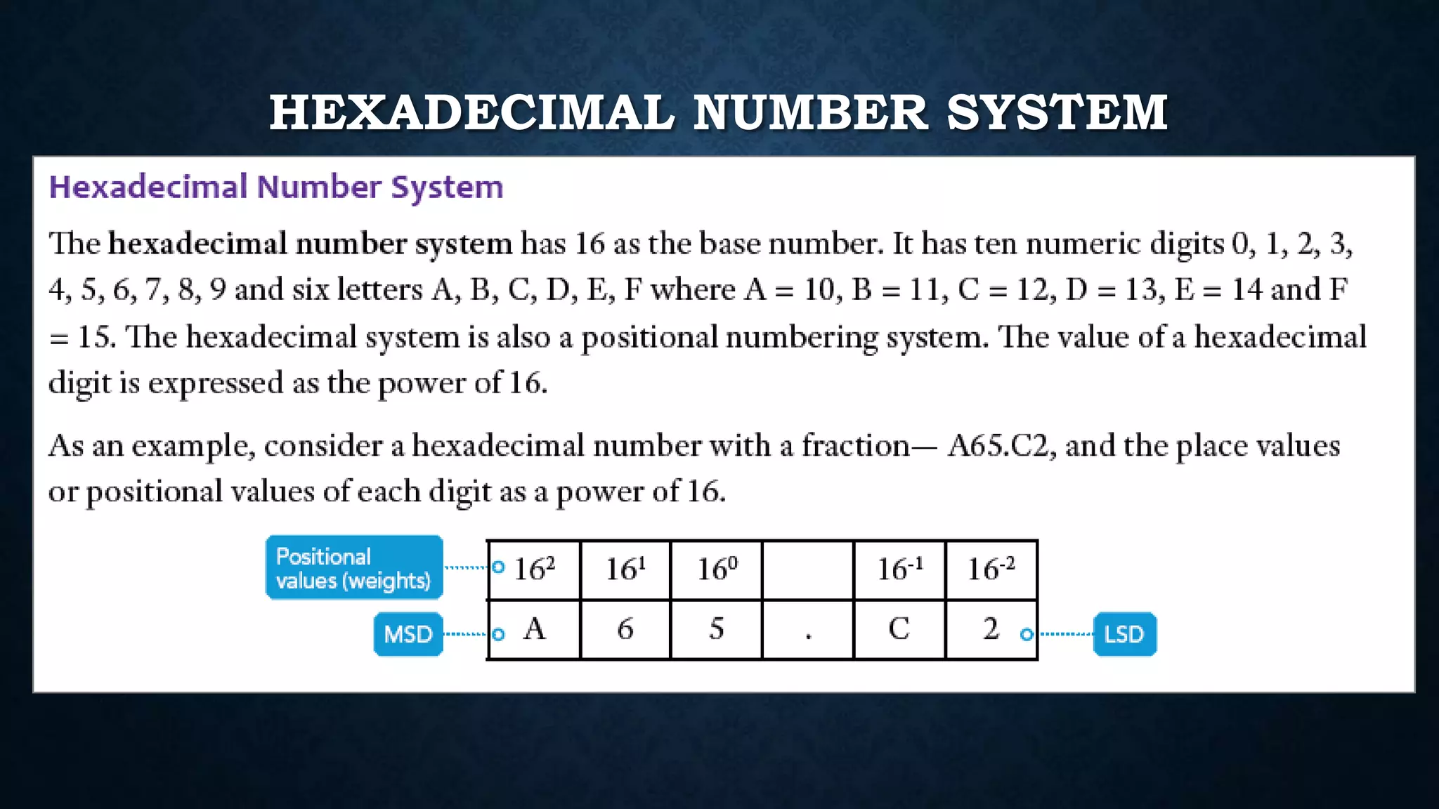 Number system | PPTX