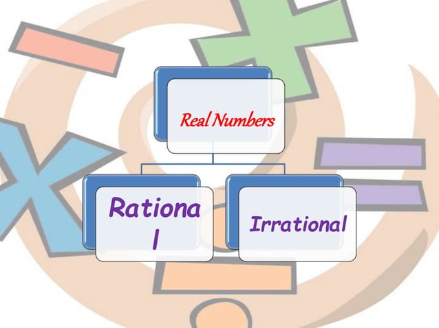 Number system | PPT