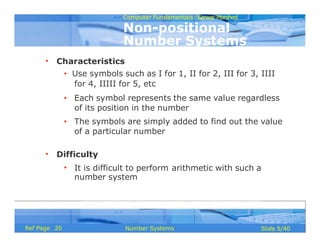 Number system | PPTX