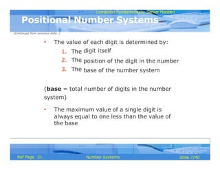 Number system | PPTX