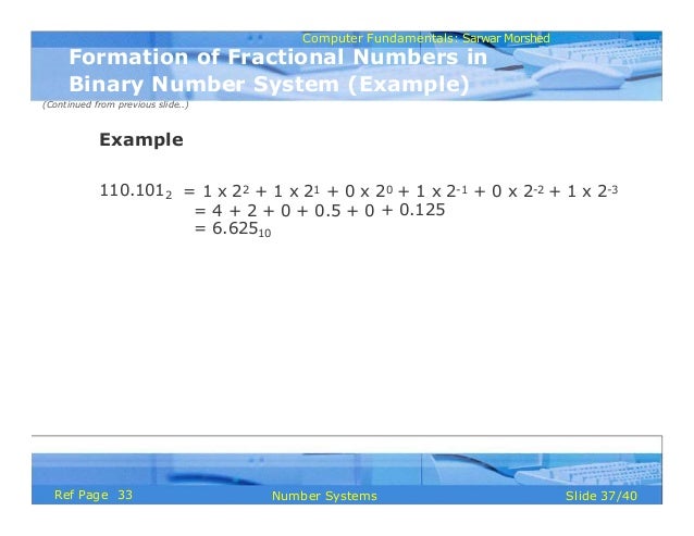 Number system
