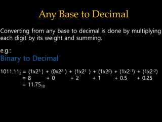 numbersystem-171028183820.pptx