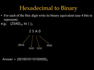 numbersystem-171028183820.pptx