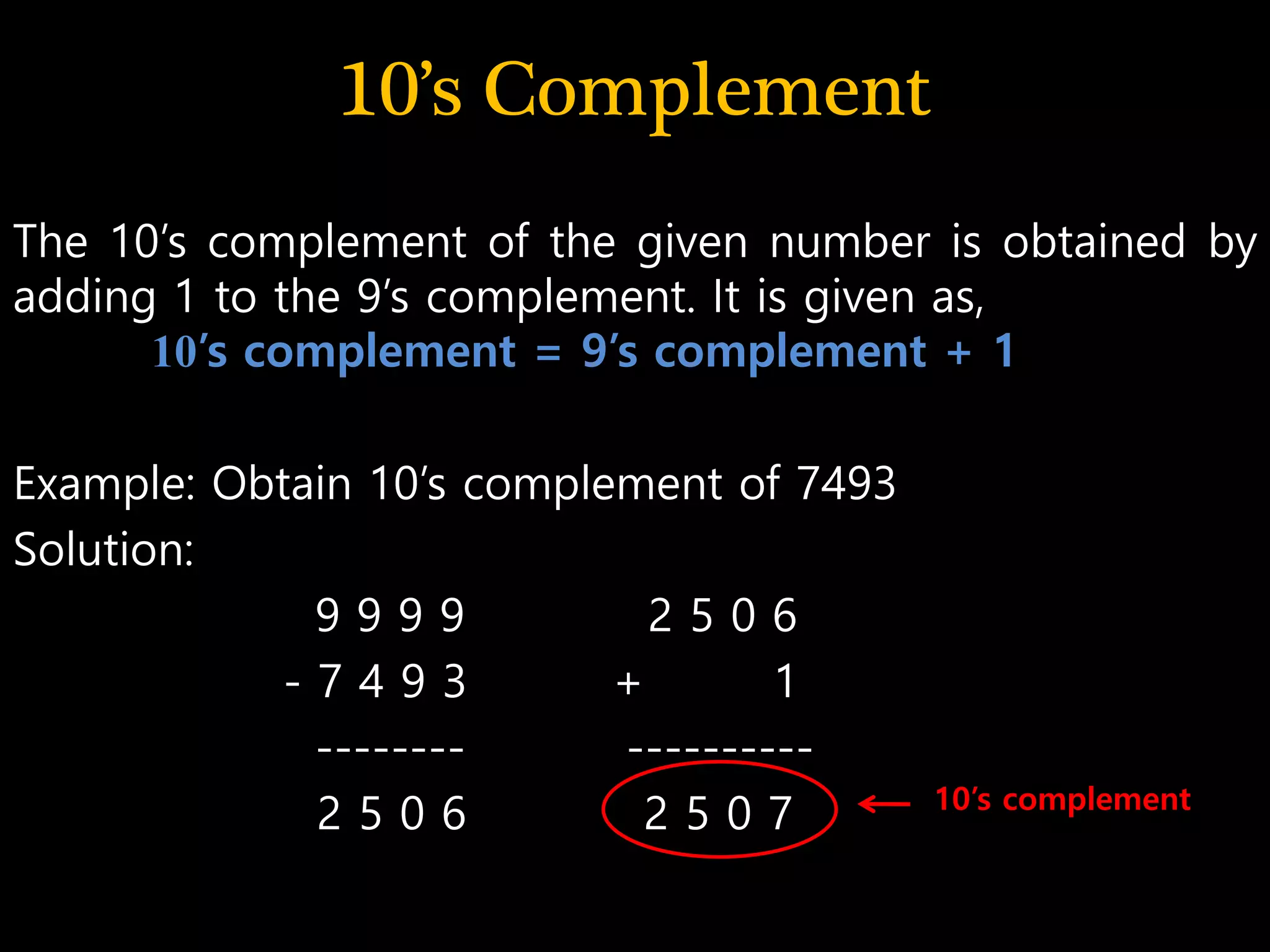 Number system in Digital Electronics | PPTX