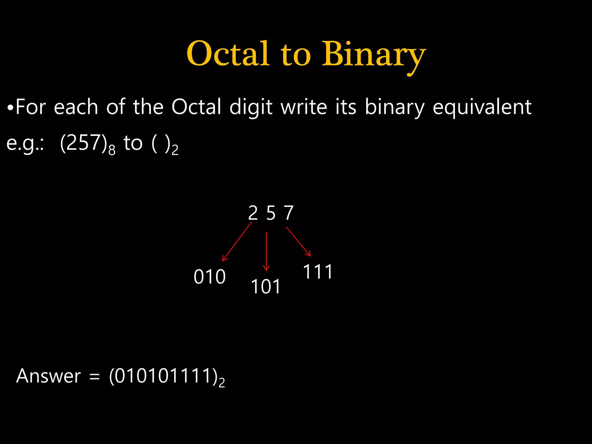 Number system in Digital Electronics | PPTX