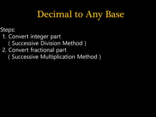 Number system in Digital Electronics | PPTX