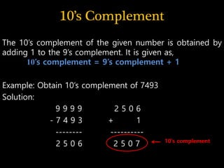 Number system in Digital Electronics | PPTX