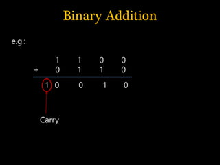 Number system in Digital Electronics | PPTX