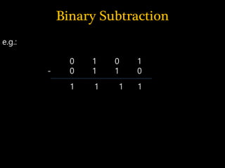Number system in Digital Electronics | PPTX