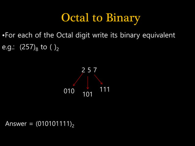Number system in Digital Electronics | PPTX | Computing | Technology ...