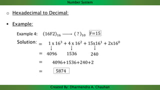 Number system | PPT