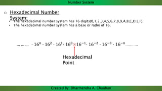 Number system | PPTX