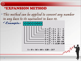 Number System | PPT