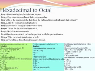 Number system | PPT