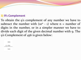 Number system | PPT