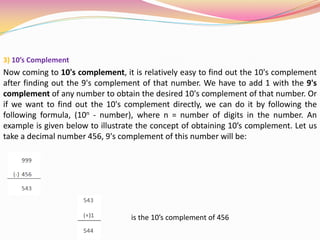 Number system | PPT