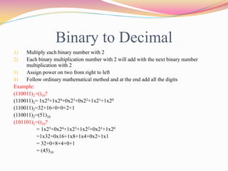Number system | PDF | Computing | Technology & Computing