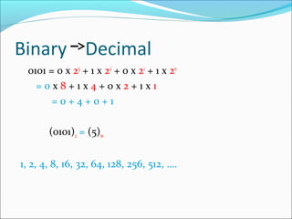 Number system | PPT